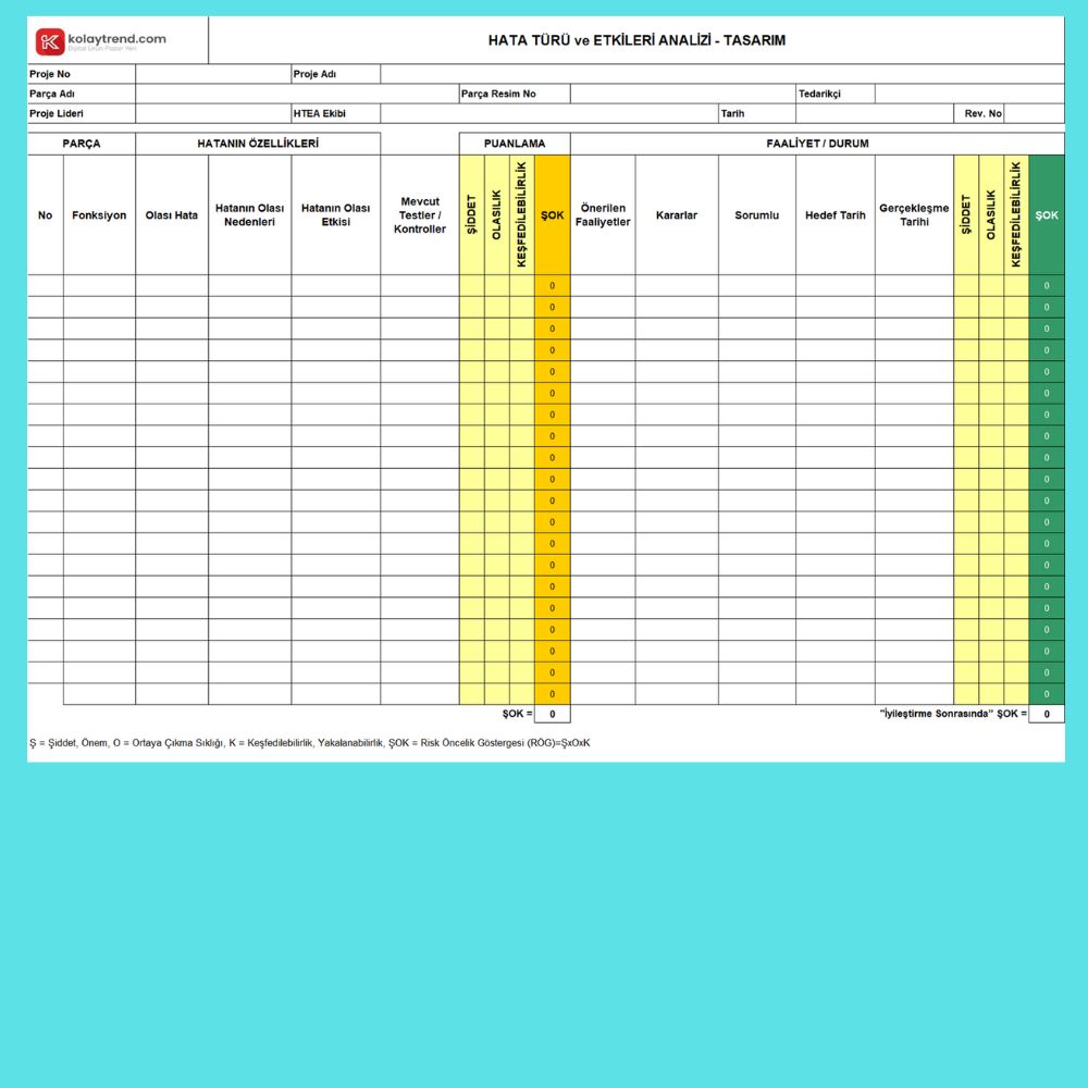 Hata Türleri Etki Analizi (FMEA) Formu - kolaytrend.com