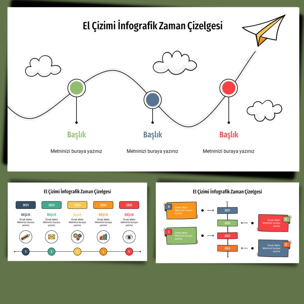 El Çizimi İnfografik Zaman Çizelgesi - kolaytrend.com