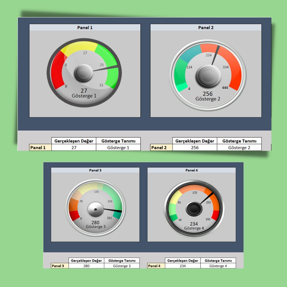 Excel Gauge Charts - kolaytrend.com
